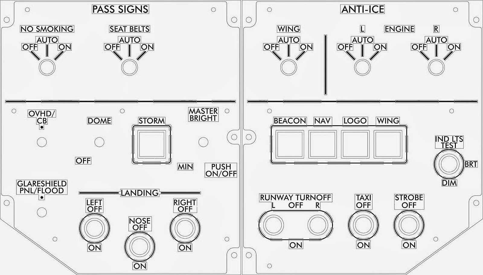 Boeing 777 HomeMade simulator: Overhead wing project