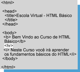 CriArte: Formatando um documento HTML