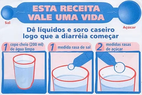 Como preparar o soro caseiro | CMS Dr. Eithel Pinheiro