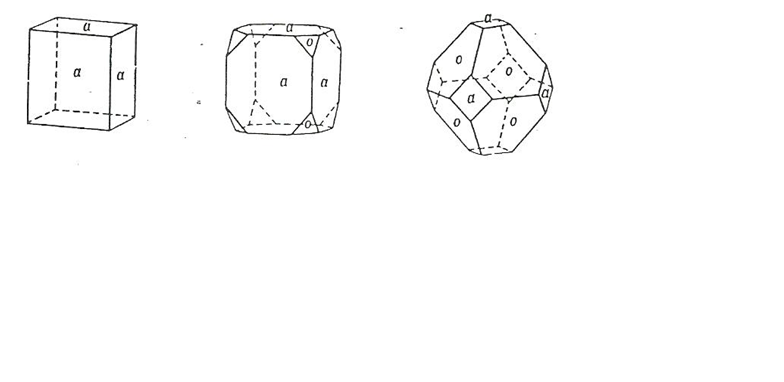 SETIA GRAHA: KOMODITI TIMBAL