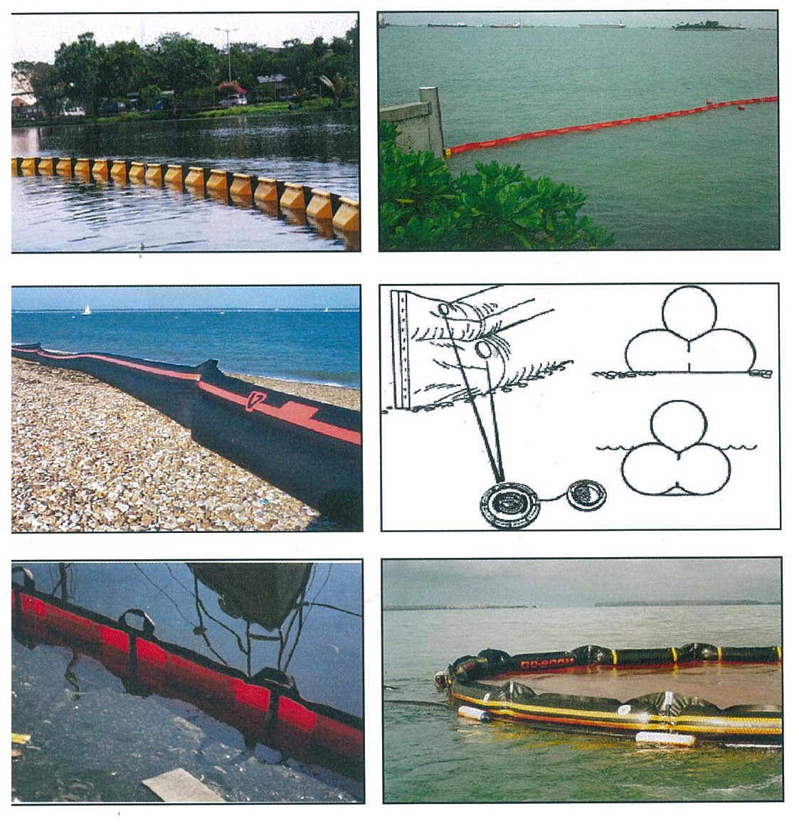 Slickbar Indonesia - The World Leaders in Oil Spill Control Technology ...