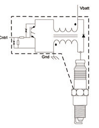TTEC-4848 Sensors by Tung: All about the ignition system part 1