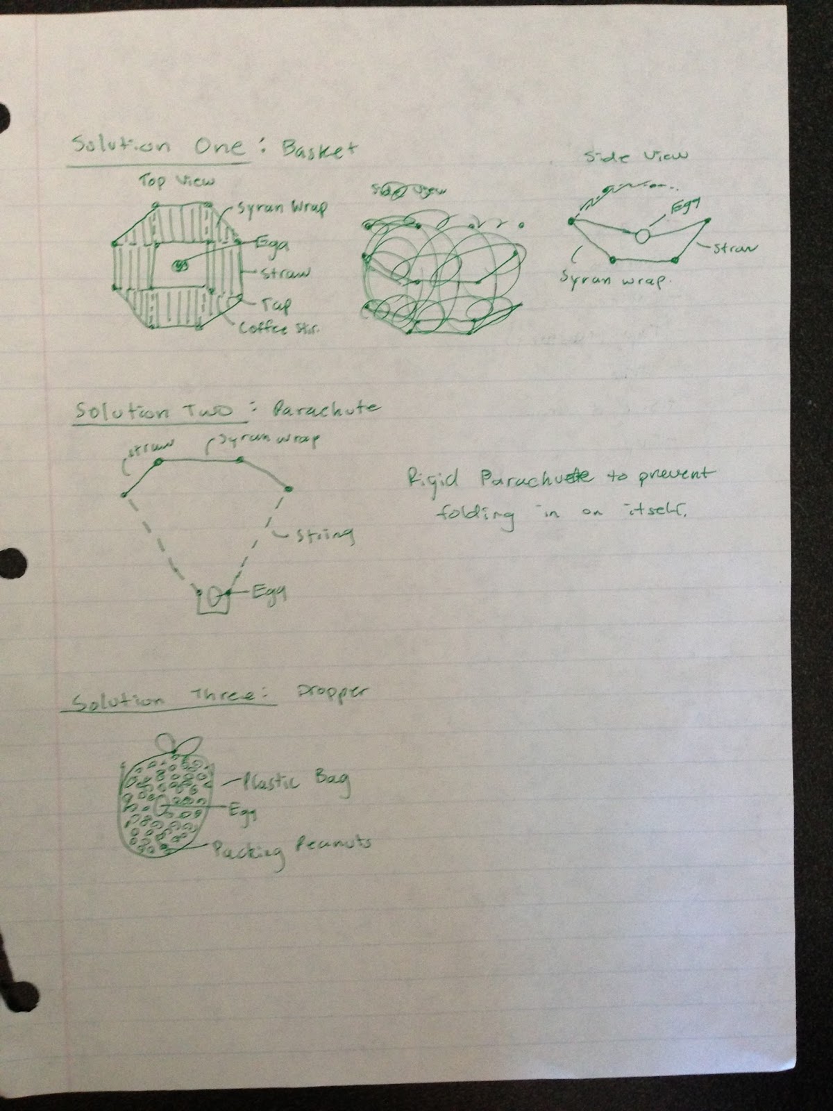 Nick's Engineering Blog: Egg Drop Challenge