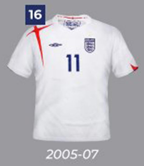Full England Home Kit History 1966-2018 - What's to Come in 2020 ...
