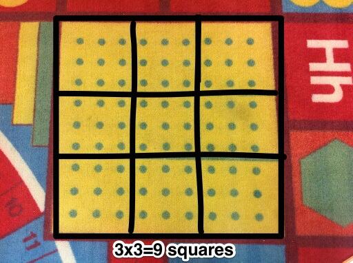 Mrs Yollis Classroom Blog Annotated Arrays