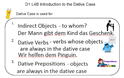 Alles Klar!: Introducing the Dative Case in German 1