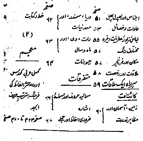 Book Store: Arabic to Urdu Dictionary Jadeed Arabi Lughat Bol Chal PDF Book