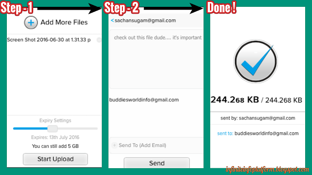Plus Transfer: Send Digital Files Secretly