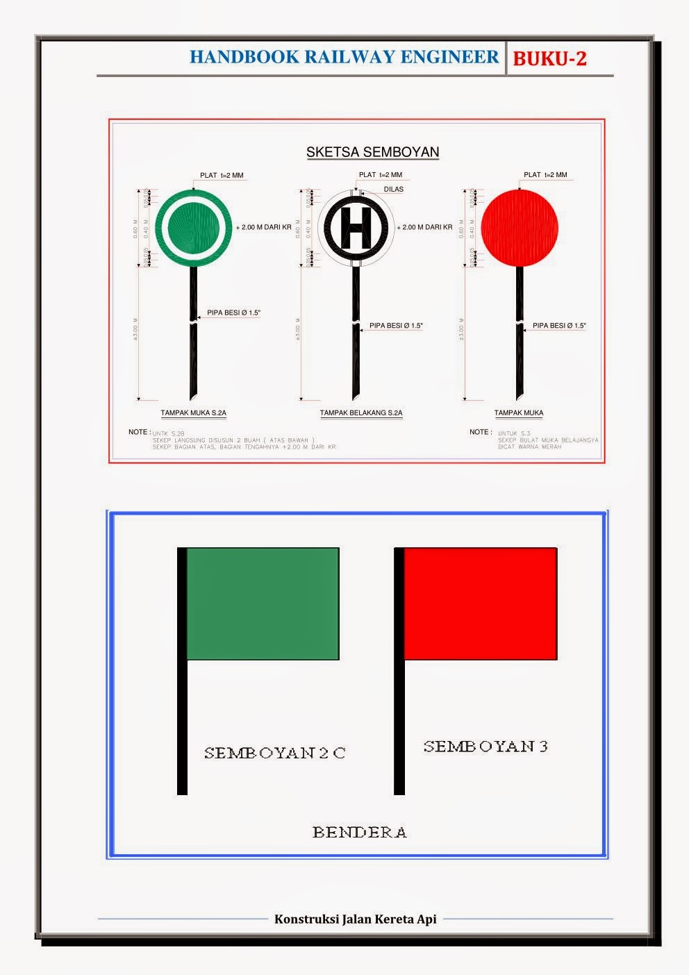 HANDBOOK RAILWAY ENGINEER: BUKU-2 : KONSTRUKSI JALAN KERETA API