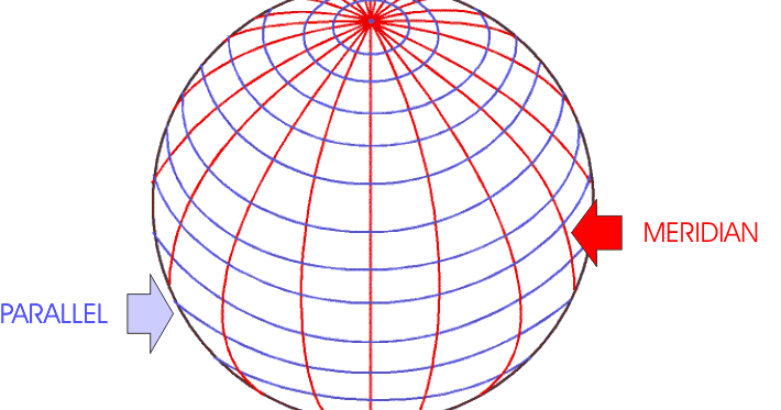 parallel meridian LONGITUDE LATITUDE