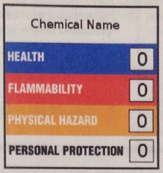 Virginia Beach Fire Academy: OSHA HAZCOM/ HMIS Hazard Numbers | HAZMAT ...