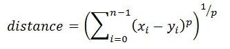 Machine Learning: Minkowski Distance Example