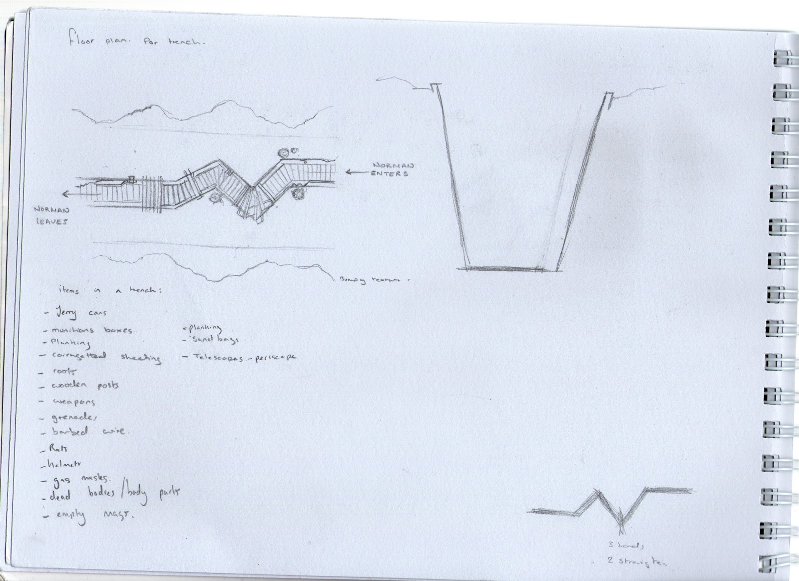 Uniwork: Trench Research Doodles