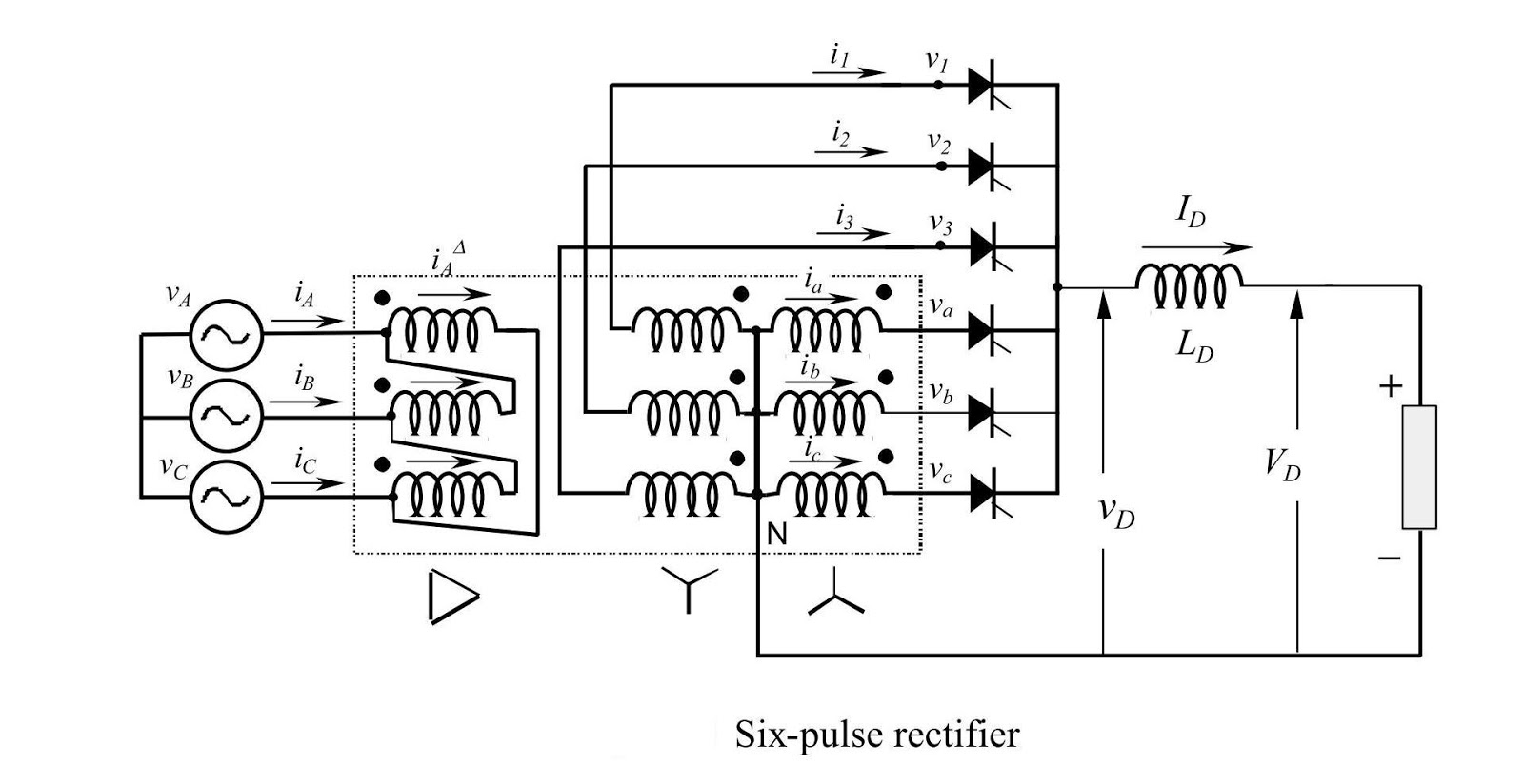 FlamingIdea: CONTROLLED RECTIFIER TYPES AND DESCRIPTION
