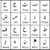 Mengenal Huruf Lebih Dekat ~ Belajar Bahasa Arab Online
