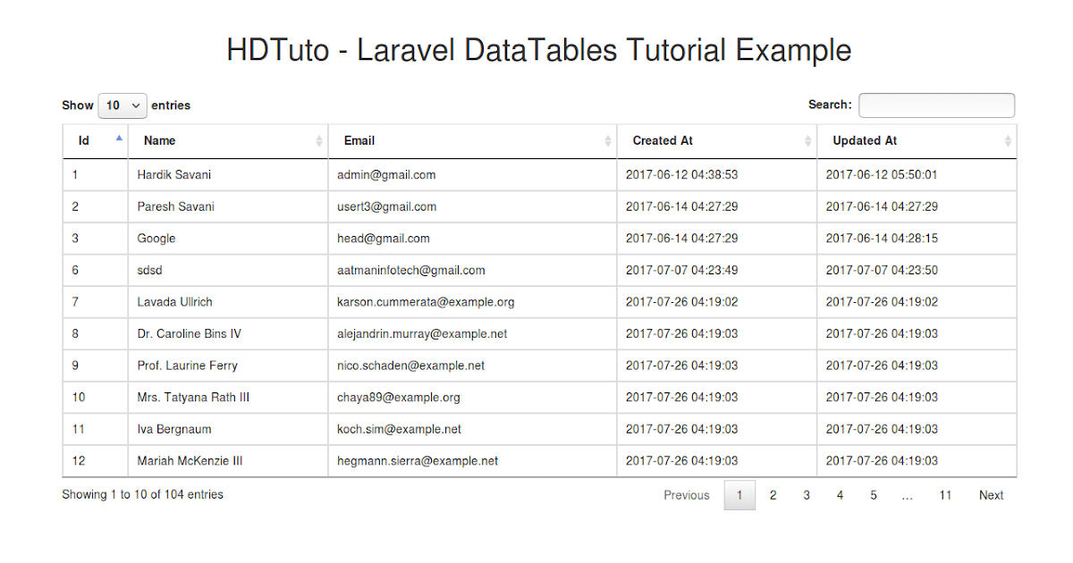 Laravel 5 datatables example in a very easy way step by step