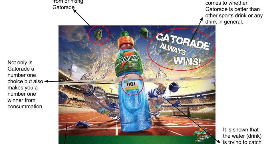 Gatorade Advertisement Analysis
