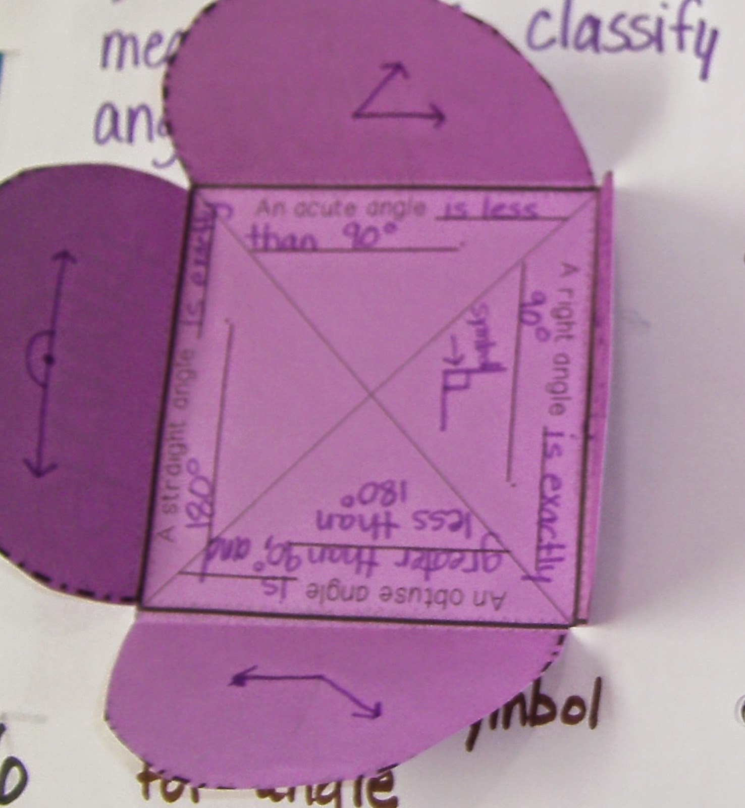 Hodges Herald: Interactive Notebooks- Q&A