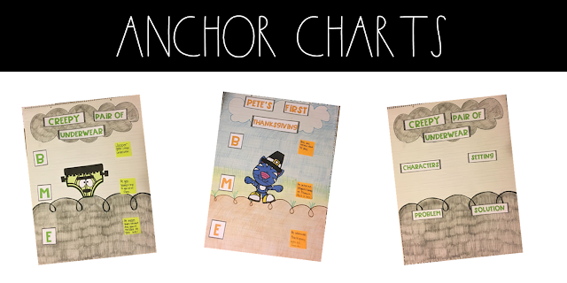 Anchor Chart Tips | Mrs. LeBlanc's Learners