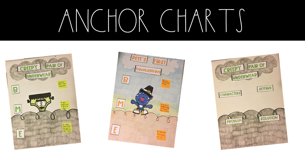 Anchor Chart Tips | Mrs. LeBlanc's Learners