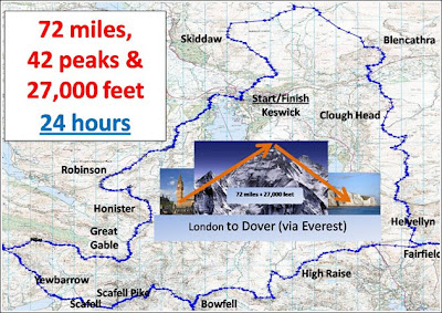 Blog Events Page: Xander attempts the Bob Graham Round!
