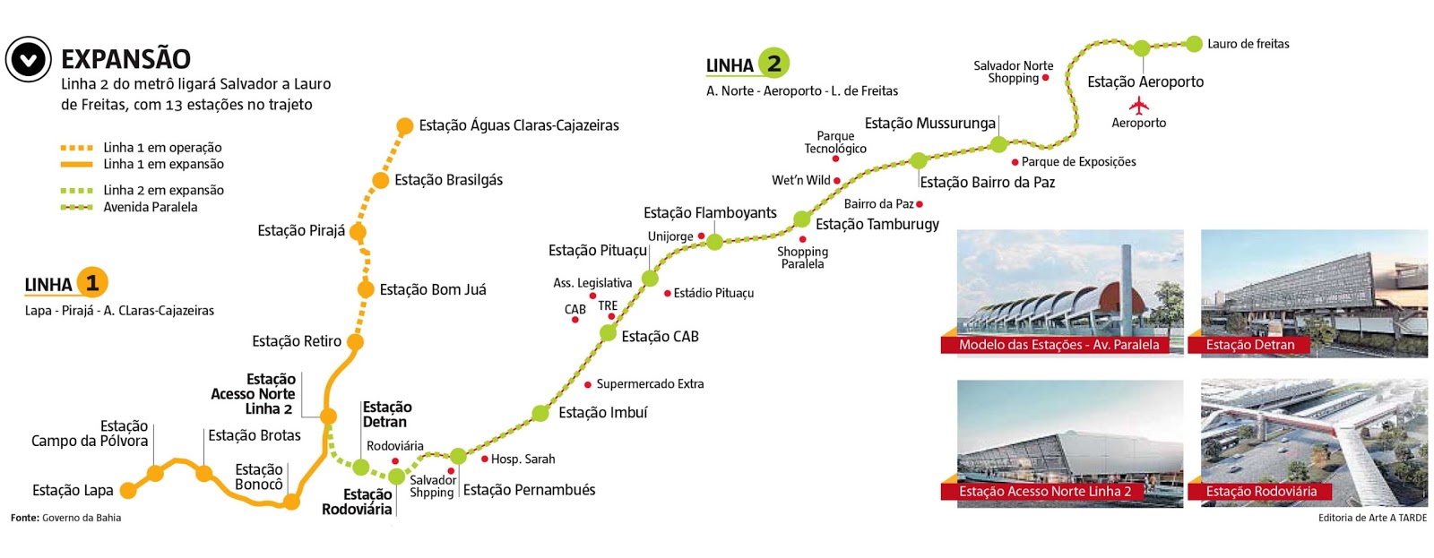 TransUrbPass: Linha 2 do Metrô tem primeira viagem-teste entre Detran e ...