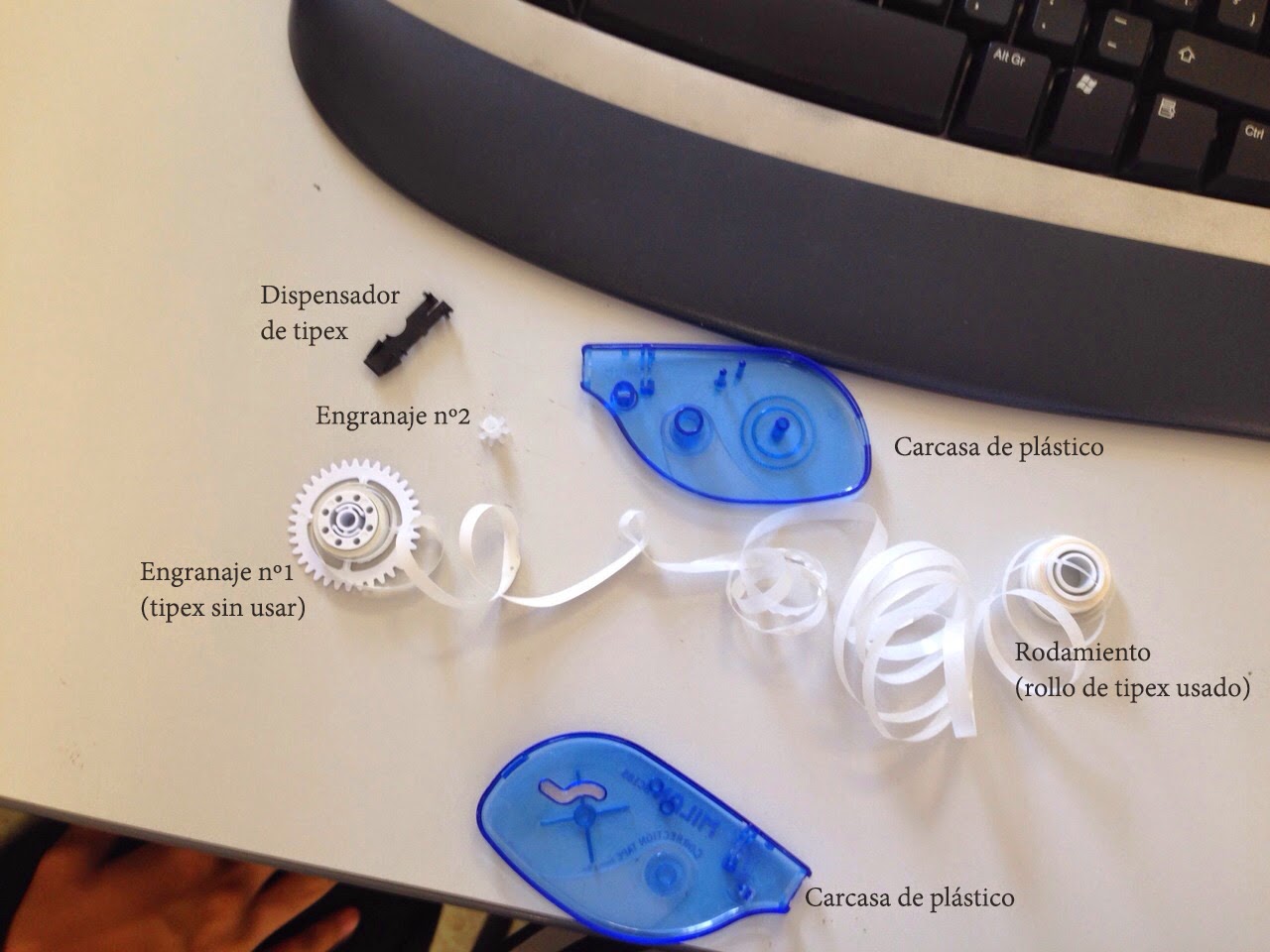 Blog de Tecnología: Análisis sobre el tipex.