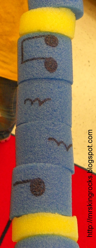 Mrs. King's Music Class: Noodle Notes