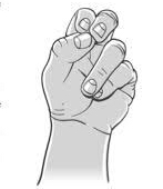 Rao Aslam (Trainer Mind Sciences): Three Finger Technique