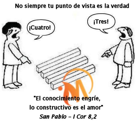 POR SI ACASO LO OLVIDEMOS . Hay que saber ponerse en el lugar del otro ...