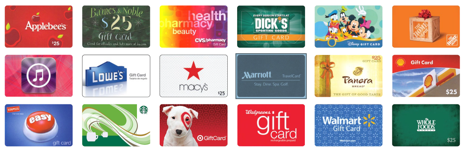 Lobbestael PTC: Gift Card (Scrip) Program