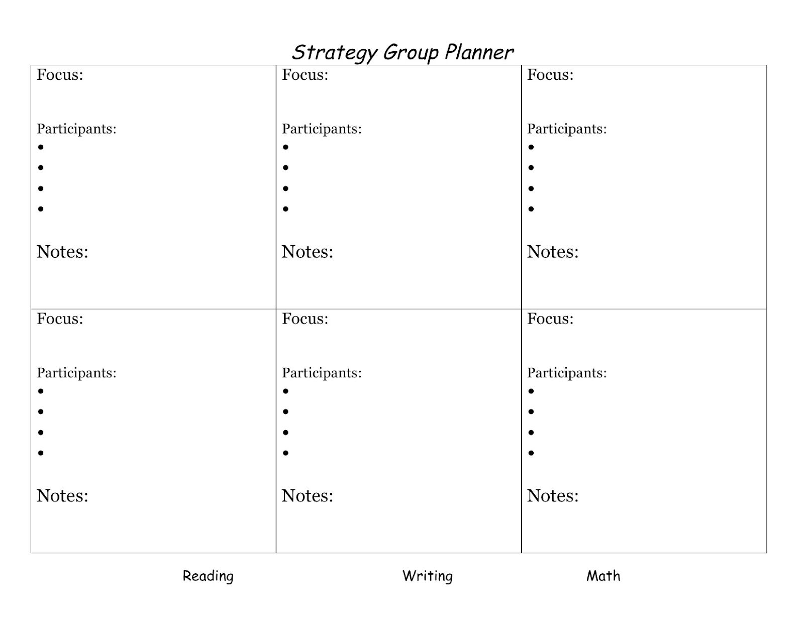 Two Teachers on A Limb: Lessons from the Limb #6: Keeping Ourselves ...