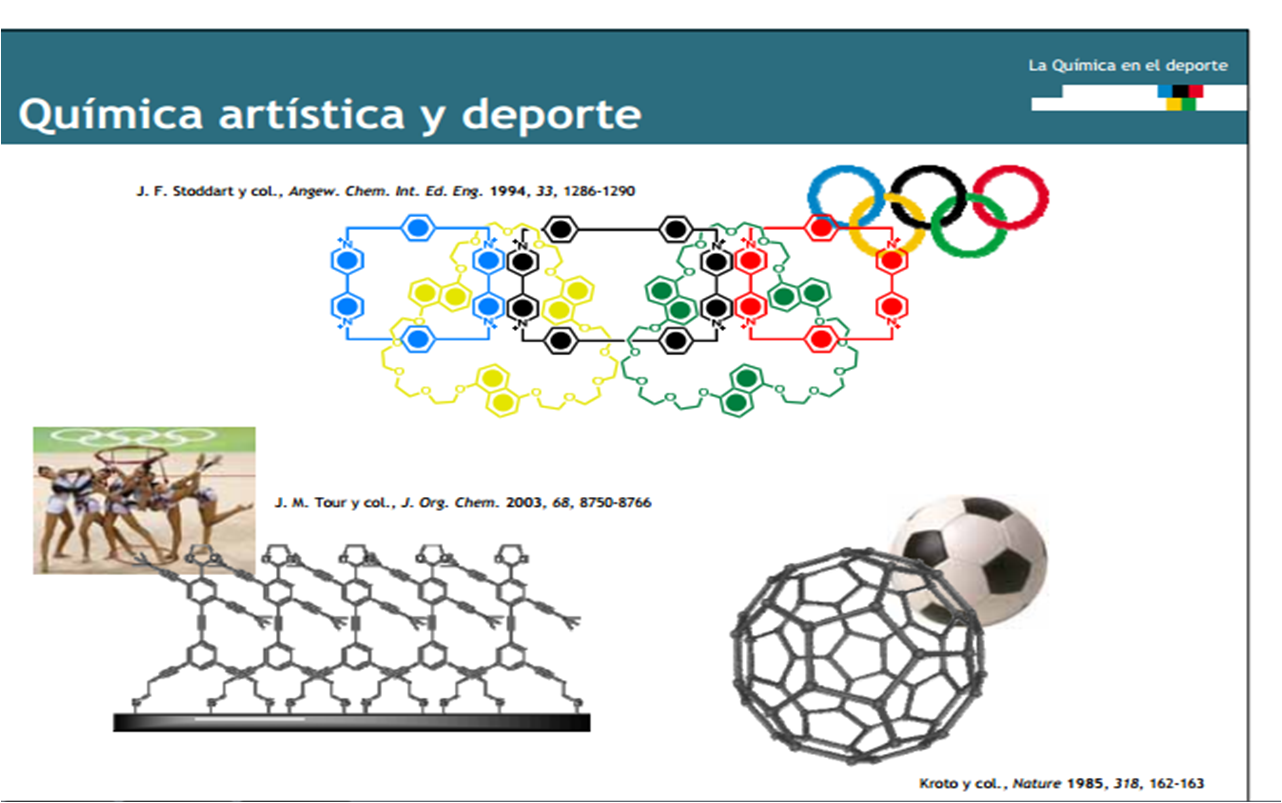Ciencia Y Deporte!: La Química en el Deporte!