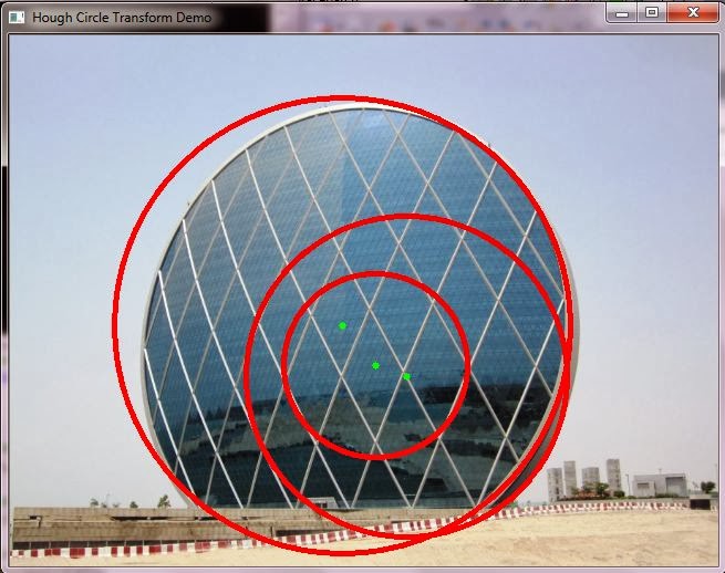 Learn OpenCV by Examples: Hough Circle Detection