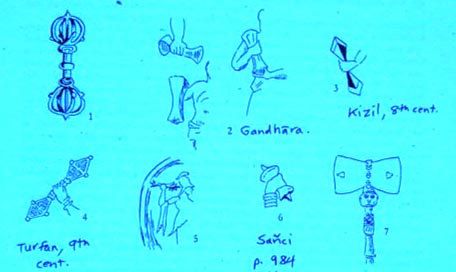 Tibeto-logic: The Vajra as Implement, Emblem and Symbol