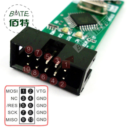 Modul USBASP - Downloader Microcontroler - Tips Trik Alfanetcell