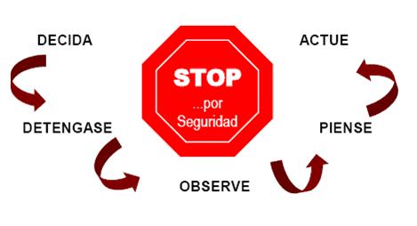 Seguridad e Higiene en el Trabajo ISEP 13 de Julio FUNDALUZ XXI ...