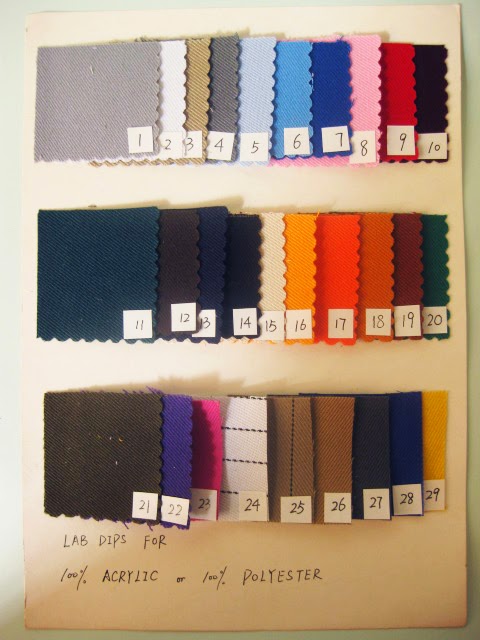 Projektowanie odzieży: Jak wygląda proces projektowania?