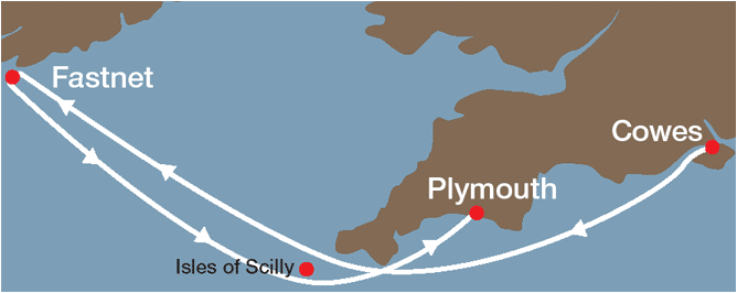 Storie Sportive e Scommesse: La Fastnet Race e La Tragedia Del 1979