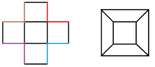 Hausdorff's Bible Blog: Let's imagine a 4 dimensional cube