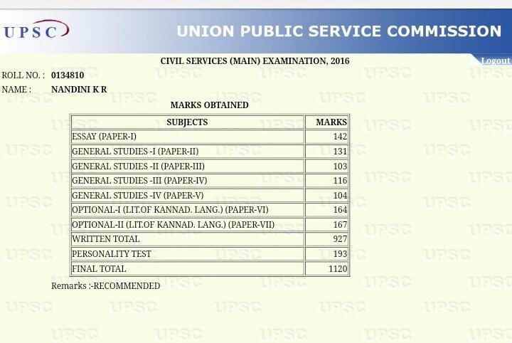UPSC Civil Services 2016 topper Nandini KR Mains marks (All subjects ... UPSC Civil Services 2016 topper Nandini KR Mains marks (All subjects ...