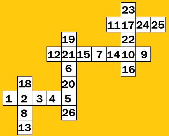 the view from fanling: cracking the code
