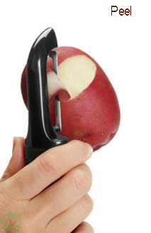 Kitchen Tools Names, Meaning & Pictures | Necessary Vocabulary ...