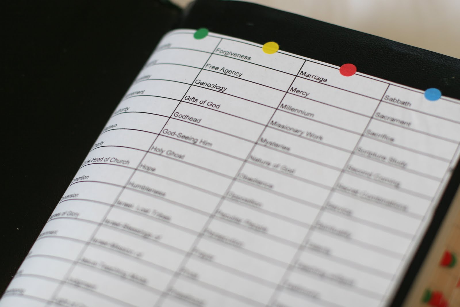 Scripture Marking/Study: Church Set