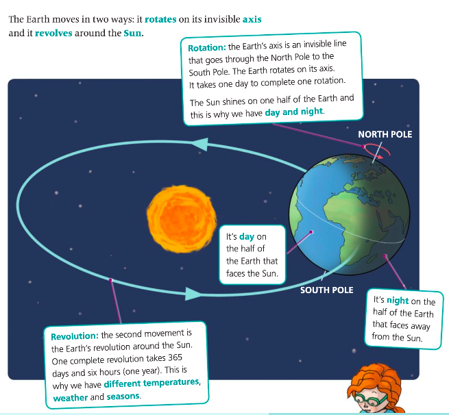 TeachingthirdGM: WORK FROM HOME: WEDNESDAY 3rd of JUNE