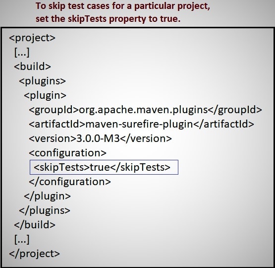 Java Study Point (Java iQ): Build And Release Interview In Java