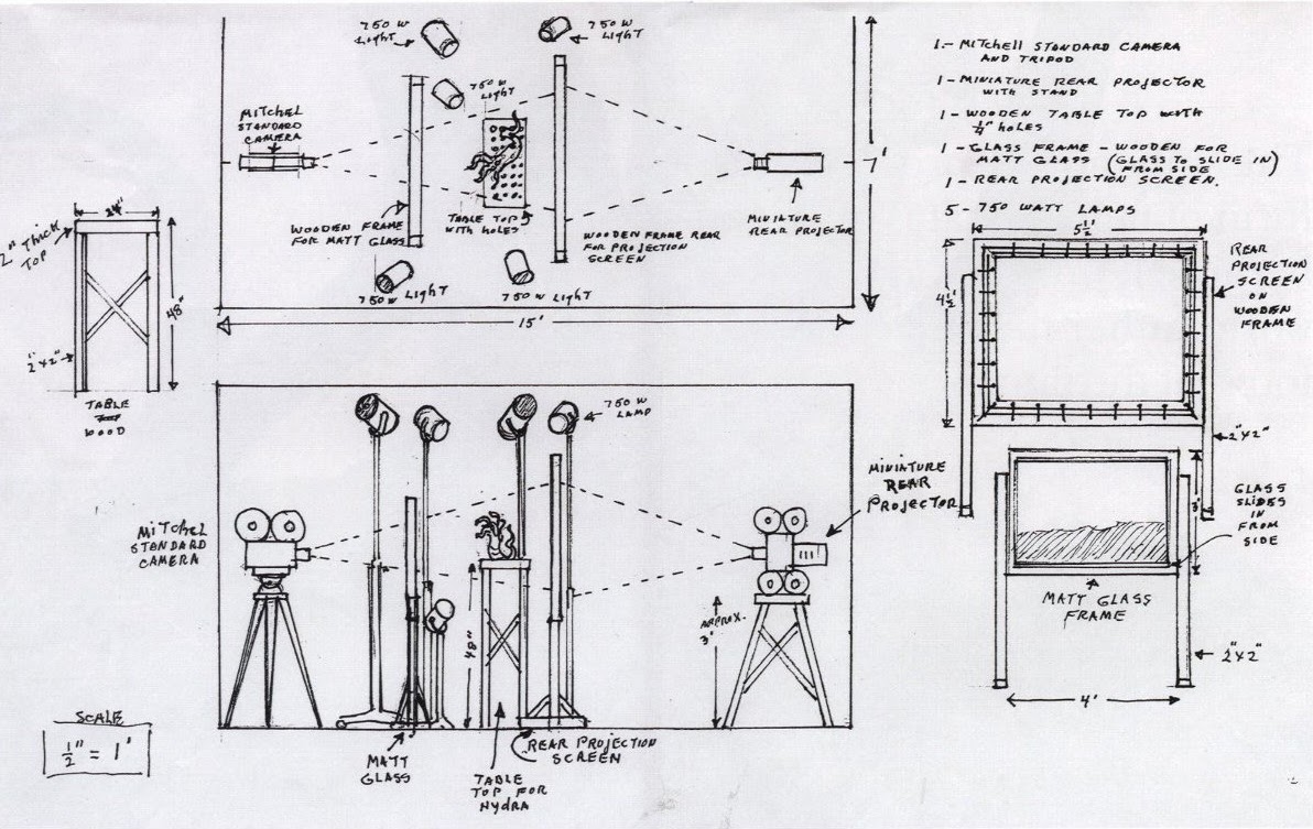 Daryl Marsh: Ray Harryhausen and the Skeletons, a Halloween timed look ...