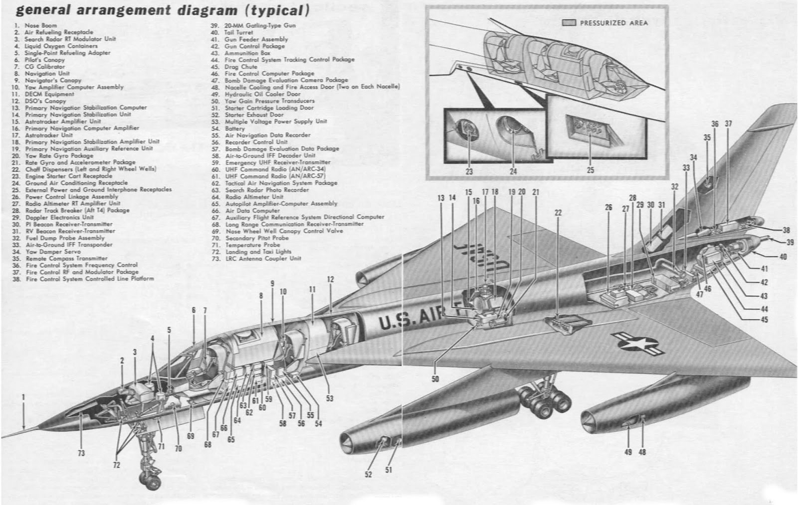 Hist'Aero: Le B-58 "Hustler" (2/2)