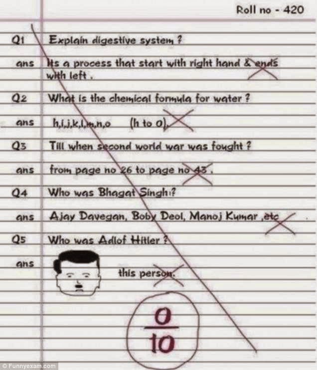 Top 16 Funny Exams Papers | Funny Collection World