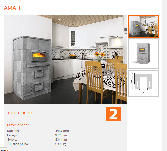 Nukketaloja, kuvia ja ratkaisuja: Nunnauuni